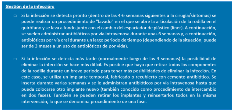 Revisión de la prótesis de rodilla - AAHKS