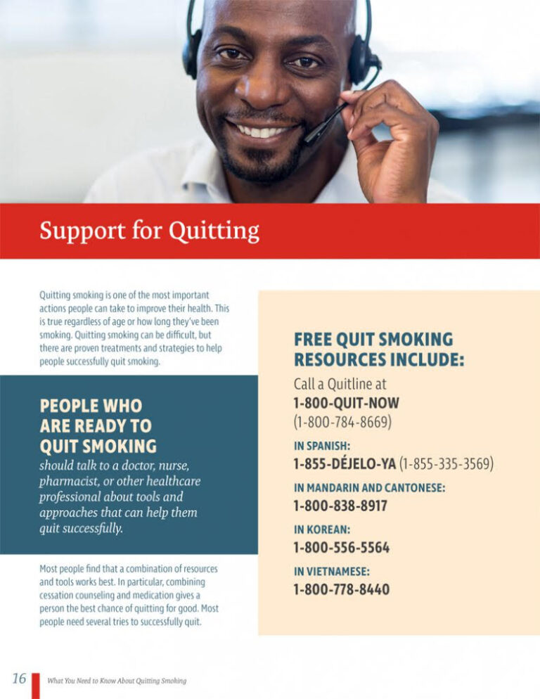 It is Important to Stop Smoking Before Knee Replacement - AAHKS